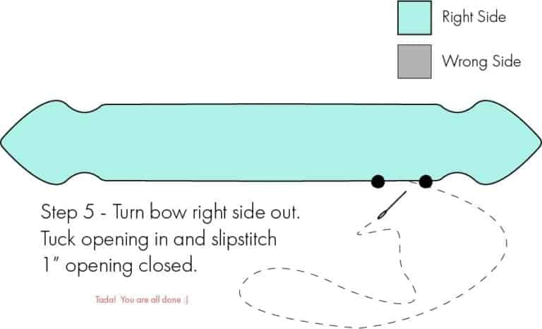 Knot Bow Headband Instructions - Coral + Co.