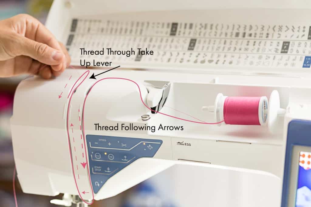 How To Thread A Sewing Machine For Beginners Tutorial with Video