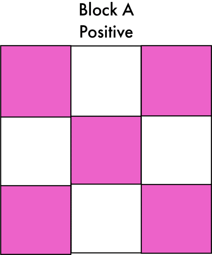 How to Sew a 9 Patch Quilt Block - Nine Patch Block Strip Piece or ...