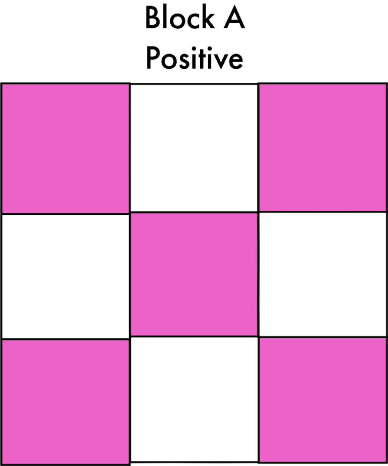 How to Sew a 9 Patch Quilt Block - Nine Patch Block Strip Piece or ...